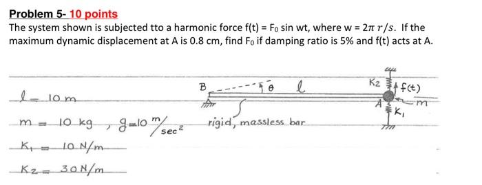 Solved Problem 5- 10 points The system shown is subjected to | Chegg.com