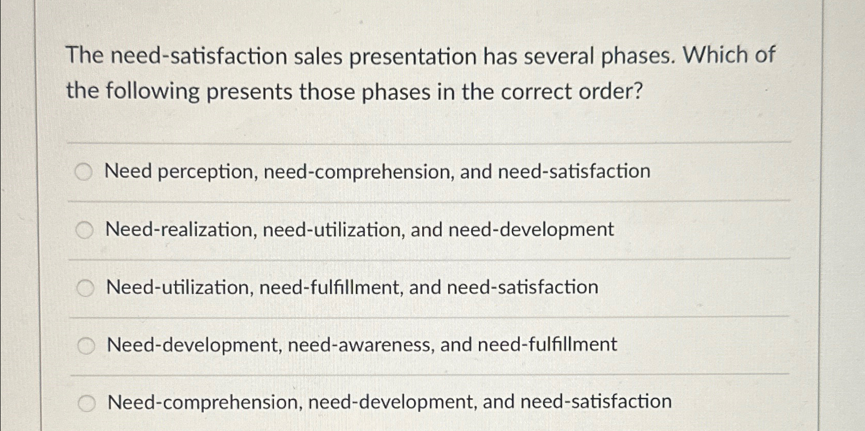 Solved The need-satisfaction sales presentation has several | Chegg.com
