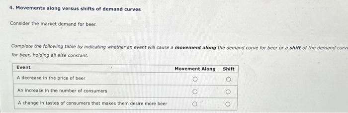 Solved On the following graph, plot Alex's demand for | Chegg.com