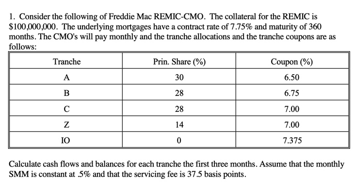 Solved 1. ﻿Consider the following of Freddie Mac REMIC-CMO. | Chegg.com
