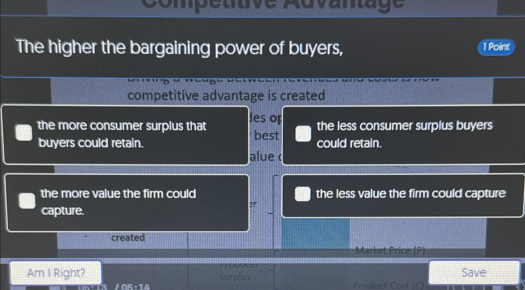 Solved The higher the bargaining power of buyers,1 ﻿Pointthe | Chegg.com