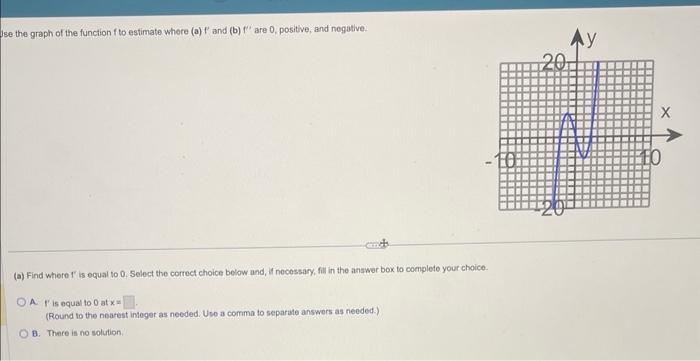 Ise the graph of the function f to estimate where (a) | Chegg.com