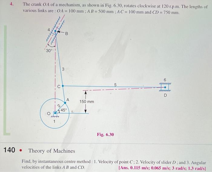Solved The crank OA of a mechanism, as shown in Fig. 6.30, | Chegg.com