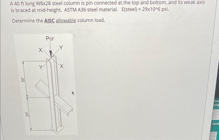 Solved A 40 ft long W8x28 steel column is pin connected at | Chegg.com