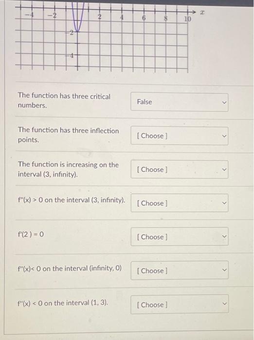 Solved Determine if the statement is True or False using the | Chegg.com