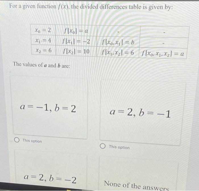 Solved For a given function f(x), the divided differences | Chegg.com