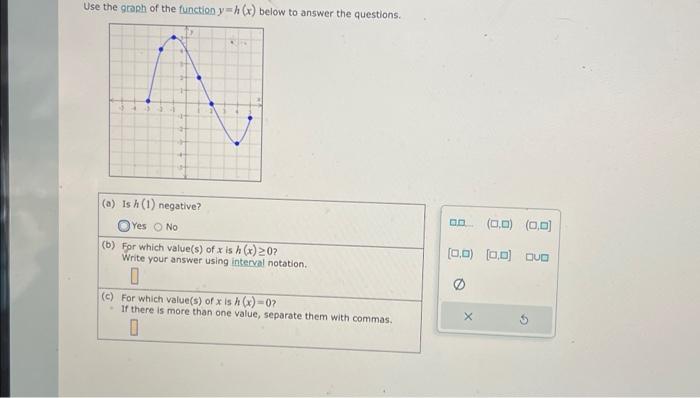 Solved Use the graph of the function y=h(x) below to answer | Chegg.com