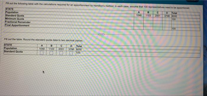 Solved Fit out the table. Round the standard quota data to | Chegg.com