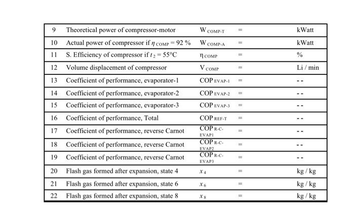 Filling Up the Values: The Refrigeration Plant The | Chegg.com