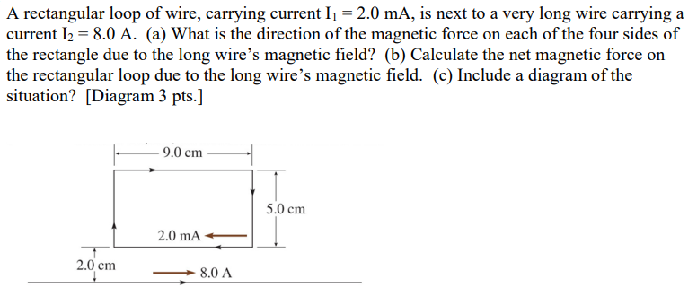 Solved Magnetic Field and Magnetic Forces: A rectangular | Chegg.com