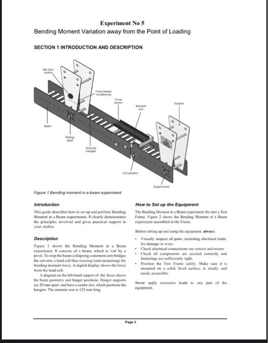 Solved Experiment No 5 Bending Moment Variation away from | Chegg.com
