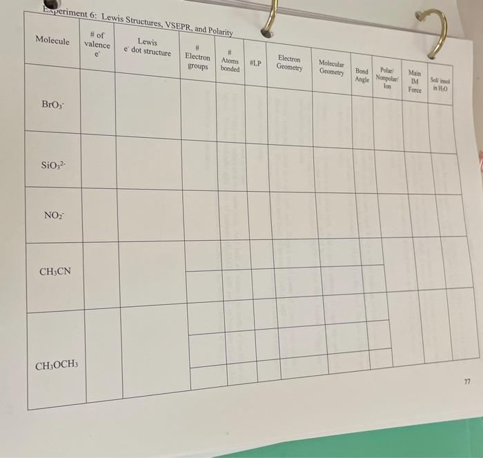 Solved Experiment 6: Lewis Structures, VSEPR., and Polarity | Chegg.com