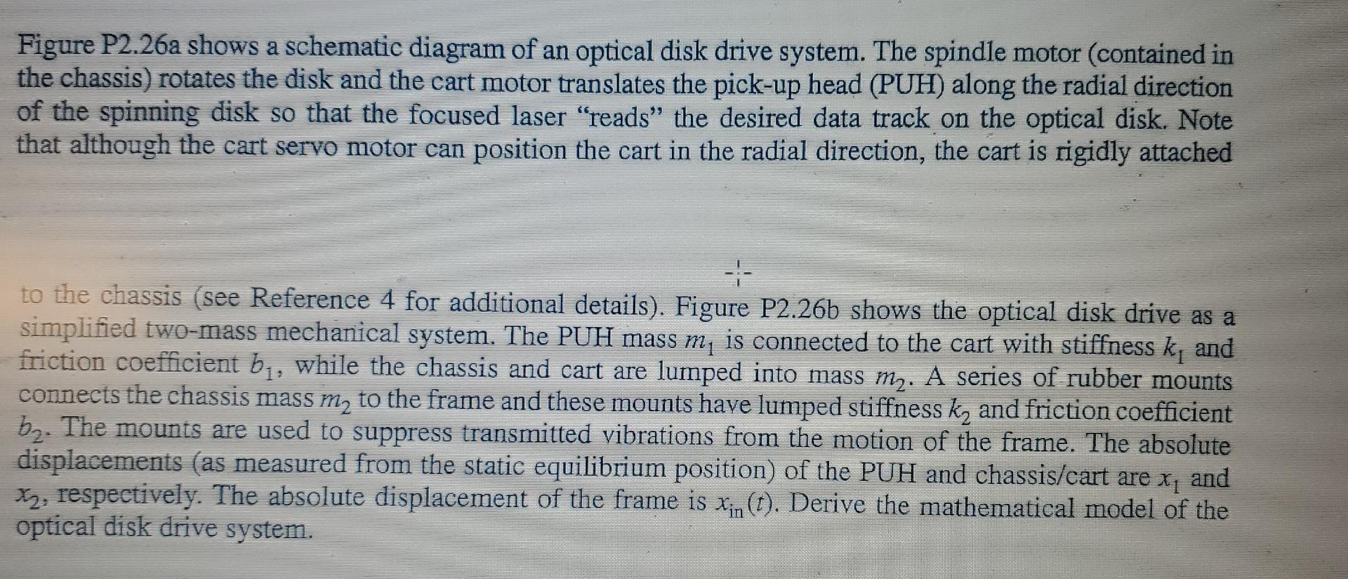 Solved Figure P2.26a shows a schematic diagram of an optical | Chegg.com
