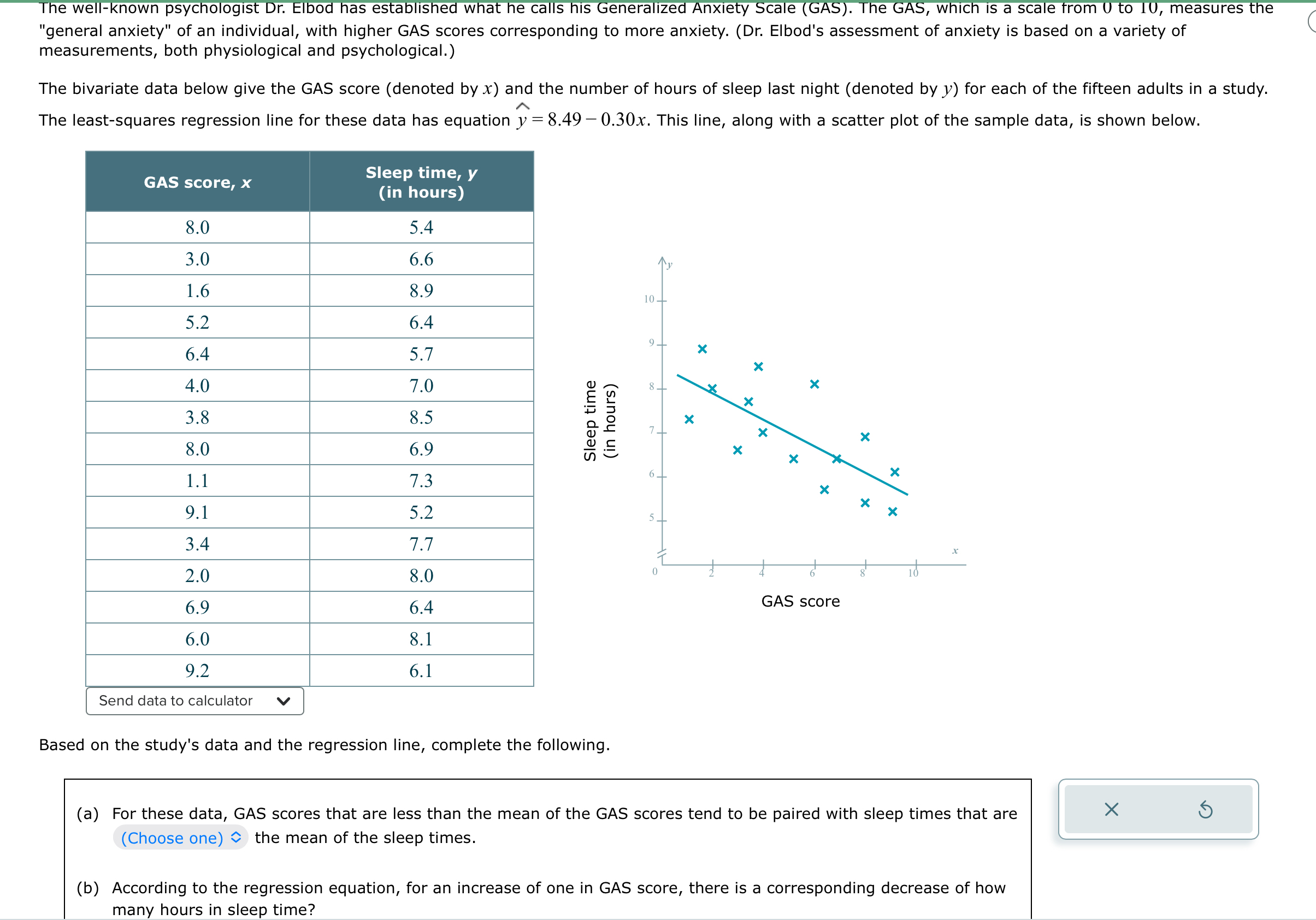 Solved The well-known psychologist Dr. ﻿Elbod has | Chegg.com