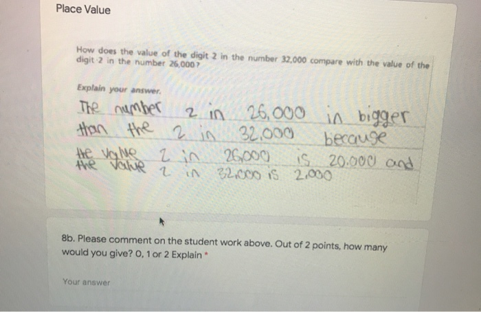 Solved Place Value How does the value of the digit 2 in the | Chegg.com