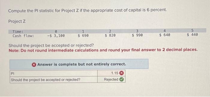 Solved Compute the PI statistic for Project Z if the | Chegg.com