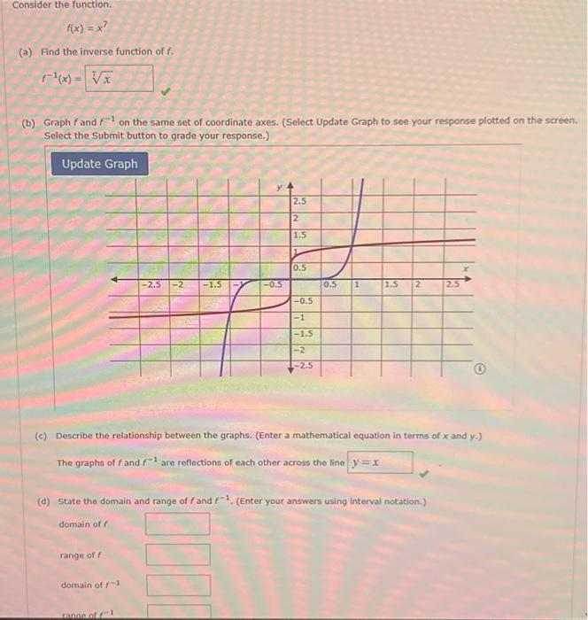 Solved Consider the function. f(x) = x² (a) Find the inverse | Chegg.com