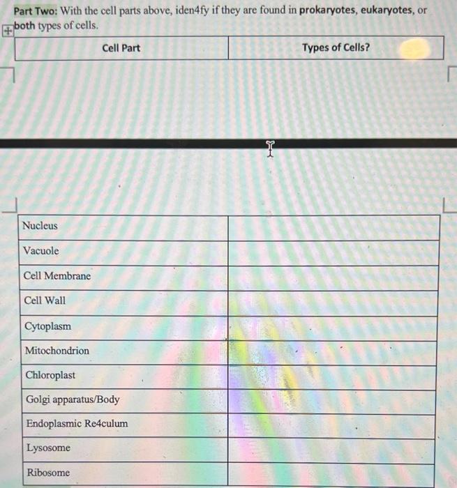 Solved Part Two: With the cell parts above, iden4fy if they | Chegg.com