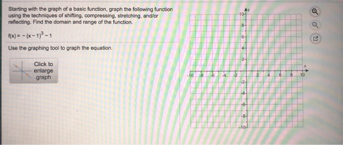 Solved Starting with the graph of a basic function, graph | Chegg.com