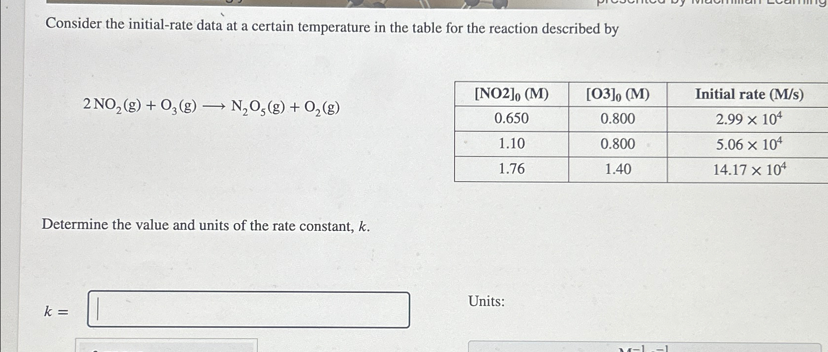 Solved Consider the initial-rate data at a certain | Chegg.com
