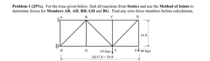Solved Problem 1(25%). For the truss given below, find all | Chegg.com