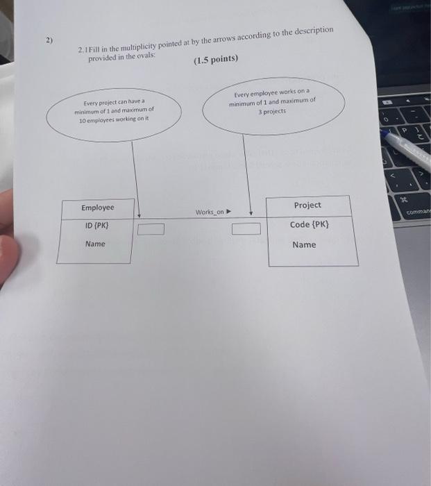 Solved 2.1Fill in the multiplicity pointed at by the arrows | Chegg.com