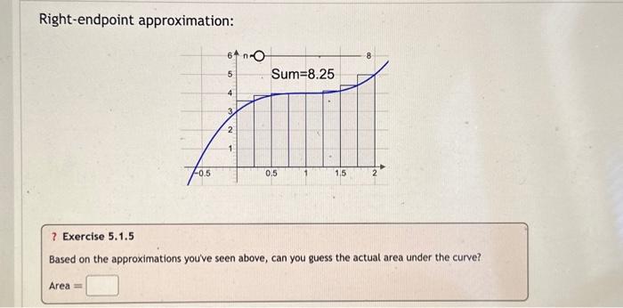 Solved Right-endpoint approximation: ? Exercise 5.1.5 Based | Chegg.com