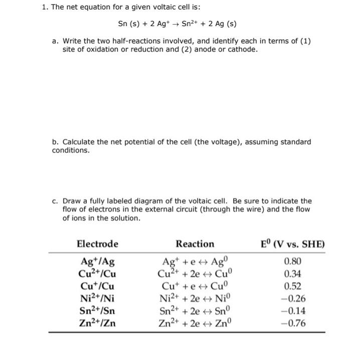 Solved 1. The net equation for a given voltaic cell is: | Chegg.com