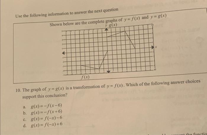 Solved 6. The graphs of y=f(x) and y=g(x) are shown below. | Chegg.com