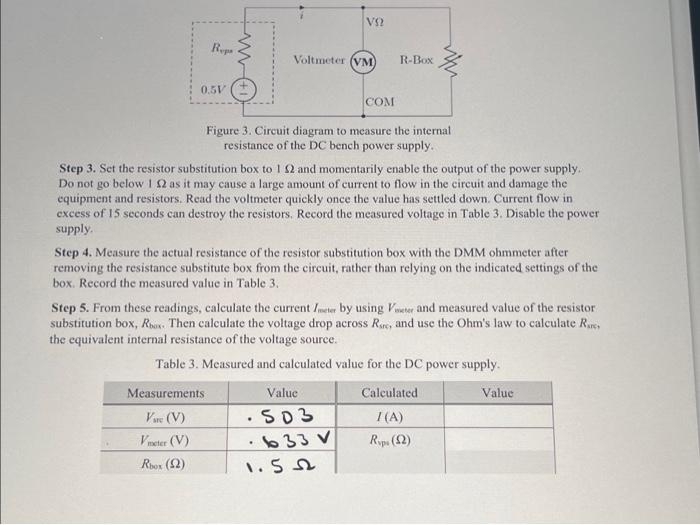 Figure 3. Circuit diagram to measure the internal | Chegg.com