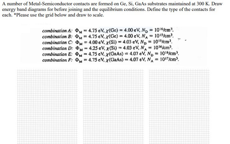 Solved A number of Metal-Semiconductor contacts are formed | Chegg.com