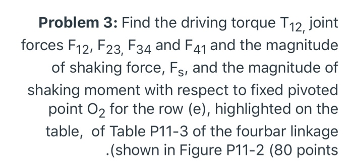 Problem 3: Find the driving torque T12, joint forces | Chegg.com