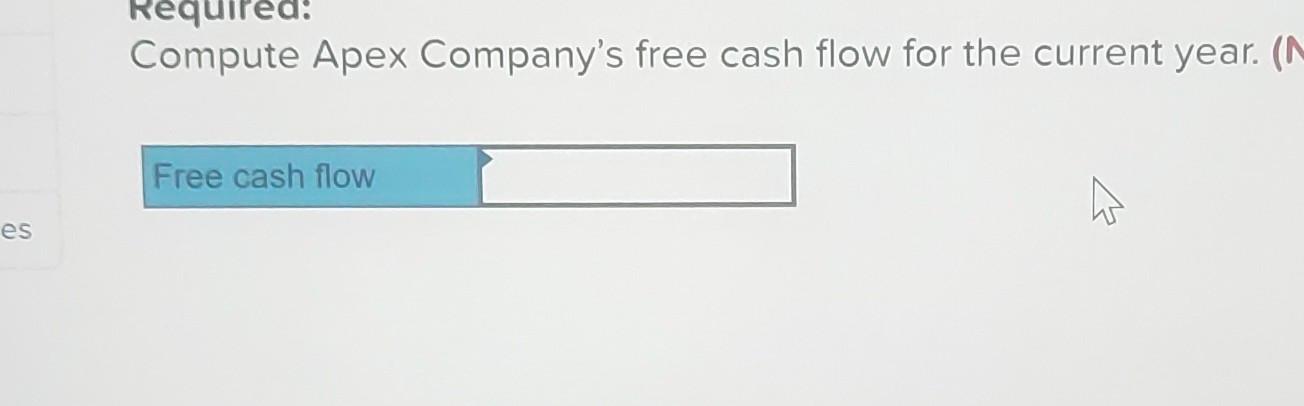 Solved Apex Company Statement of Cash Flows-Indirect Method | Chegg.com