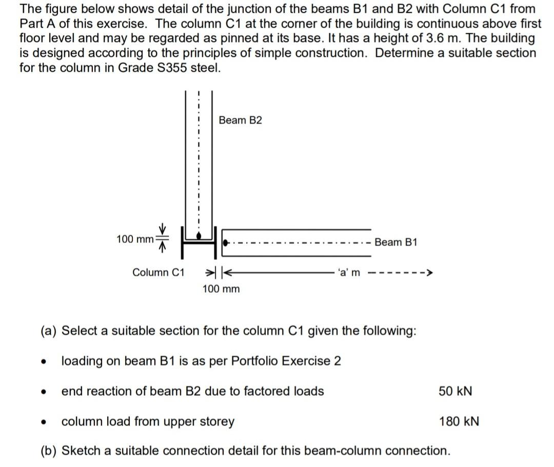 Solved Areas of bolts Tensile stress area Diameter of bolt d | Chegg.com