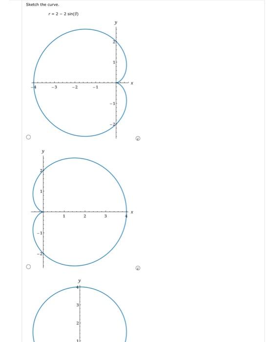 Solved Sketch the curve. r=2−2sin(θ) | Chegg.com