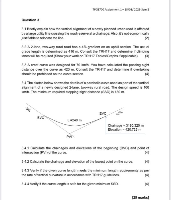 Solved 3.1 Briefly explain how the vertical alignment of a | Chegg.com