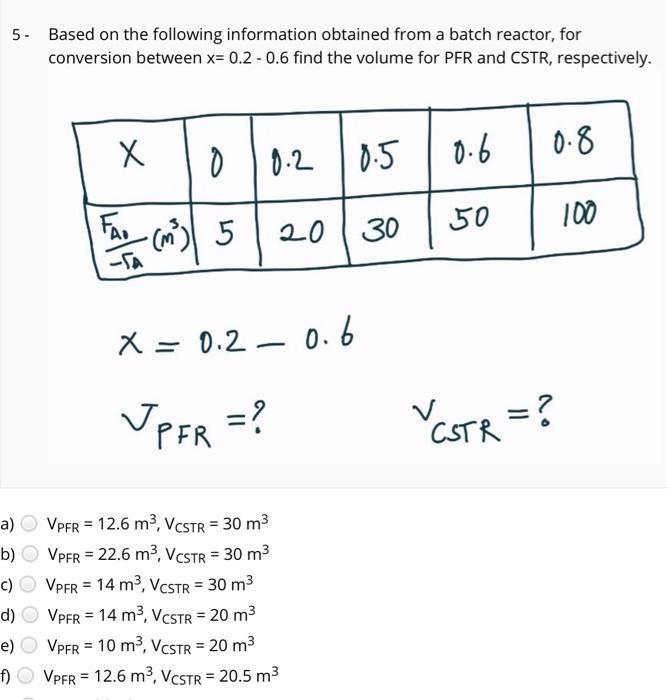 Solved 5 - Based on the following information obtained from | Chegg.com