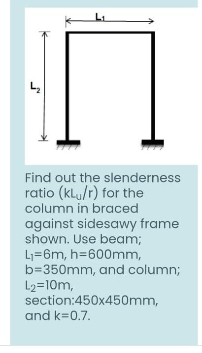 Solved L₂ Find out the slenderness ratio (klu/r) for the | Chegg.com