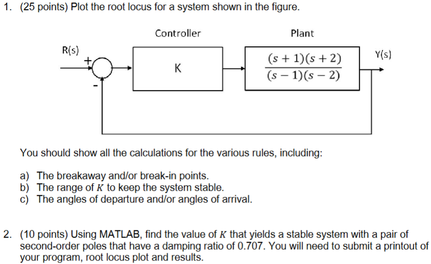 Solved 1. (25 ﻿points) ﻿Plot the root locus for a system | Chegg.com
