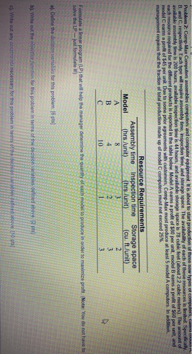 Solved Problem 2: Comp-Max Computers assembles computers and | Chegg.com