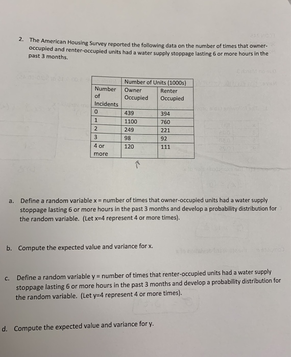 Solved 4. The American Housing Survey reported the following | Chegg.com