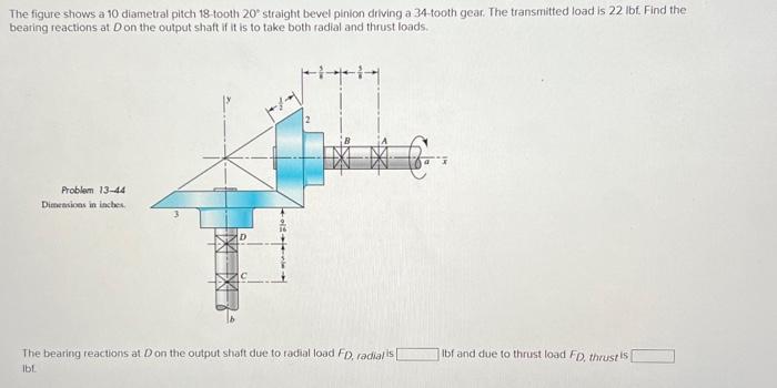 Solved The figure shows a 10 diametral pitch 18 -tooth 20∘ | Chegg.com