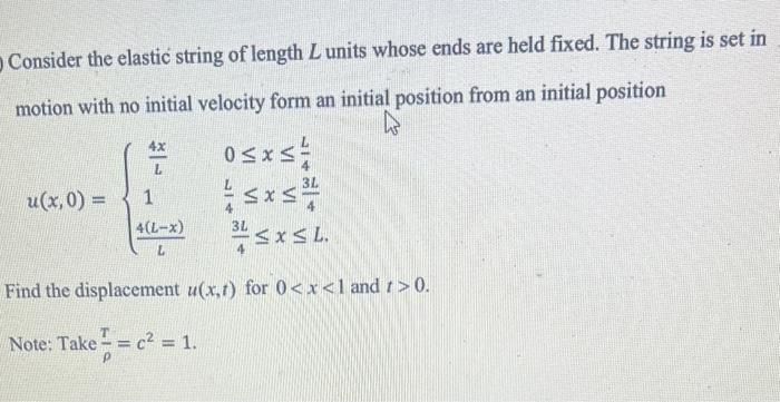 Solved Consider the elastic string of length L units whose | Chegg.com