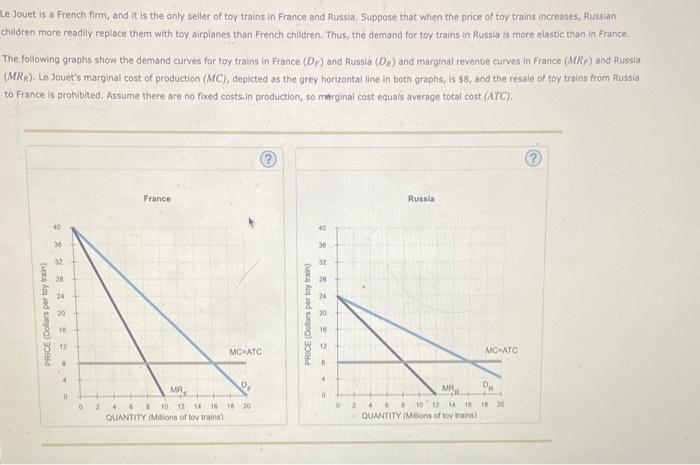 Solved Le Jouet is a French firm, and it is the only selier | Chegg.com
