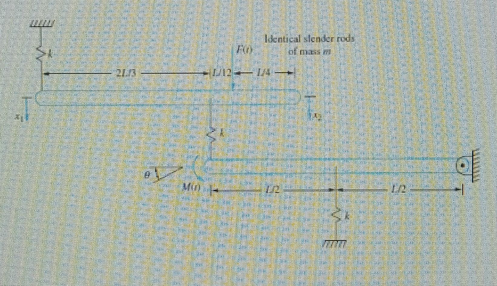 Solved Model the next mechanical systems. | Chegg.com