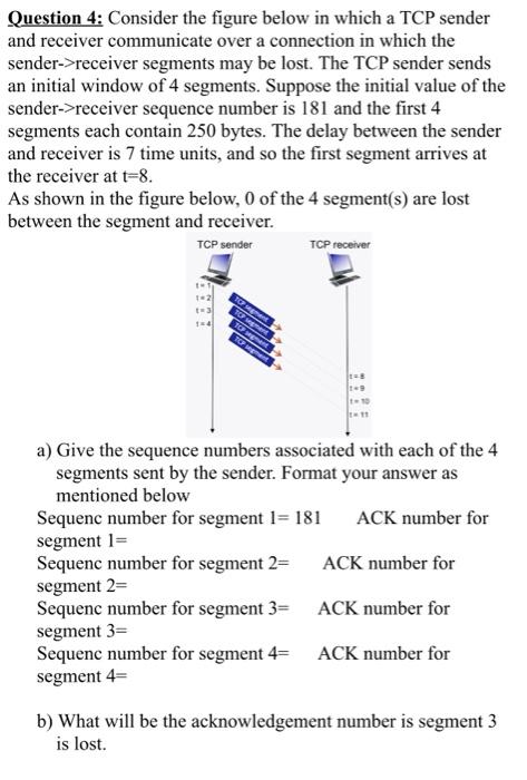 Solved Question 4: Consider the figure below in which a TCP | Chegg.com