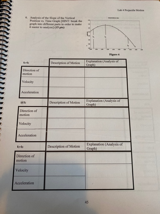 Solved Lab 4 Projectile Motion 6. Analysis of the Slope of | Chegg.com