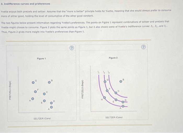 Solved 3. Indifference curves and preferences Wette enjoys | Chegg.com