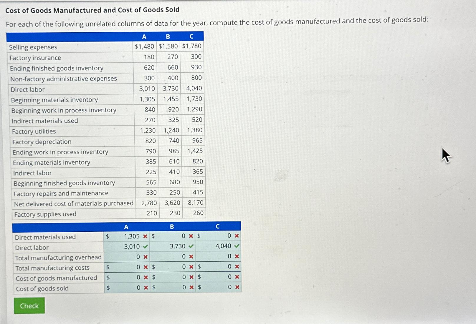 Solved Cost of Goods Manufactured and Cost of Goods SoldFor | Chegg.com