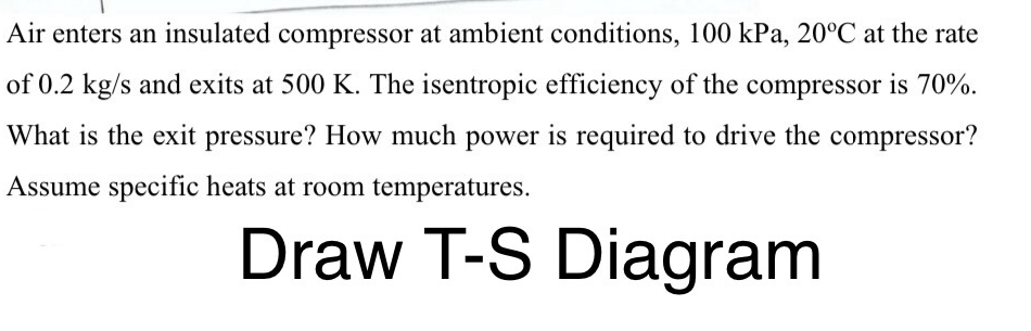 Solved Air enters an insulated compressor at ambient | Chegg.com